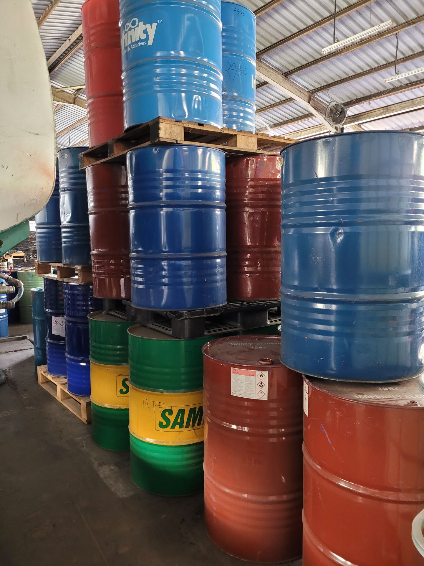 About Us | Zhong Ma Chemicals (Malaysia)