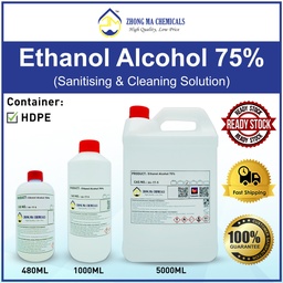 Products | Zhong Ma Chemicals